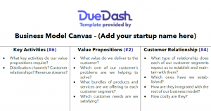Business Model Canvas essentials - DueDash